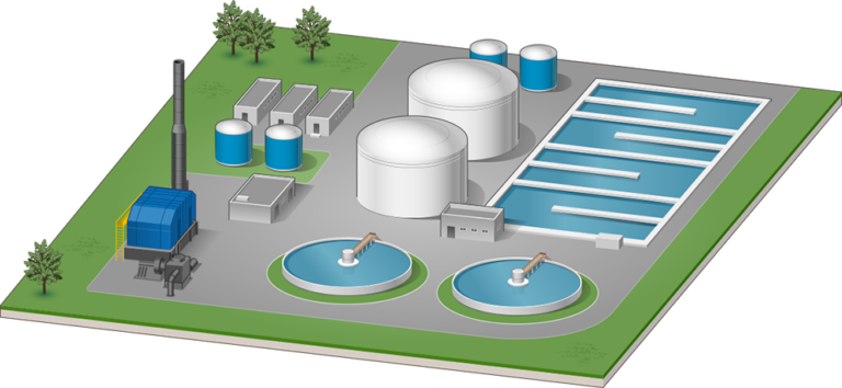 Municipal Wastewater Emissions Control Solutions